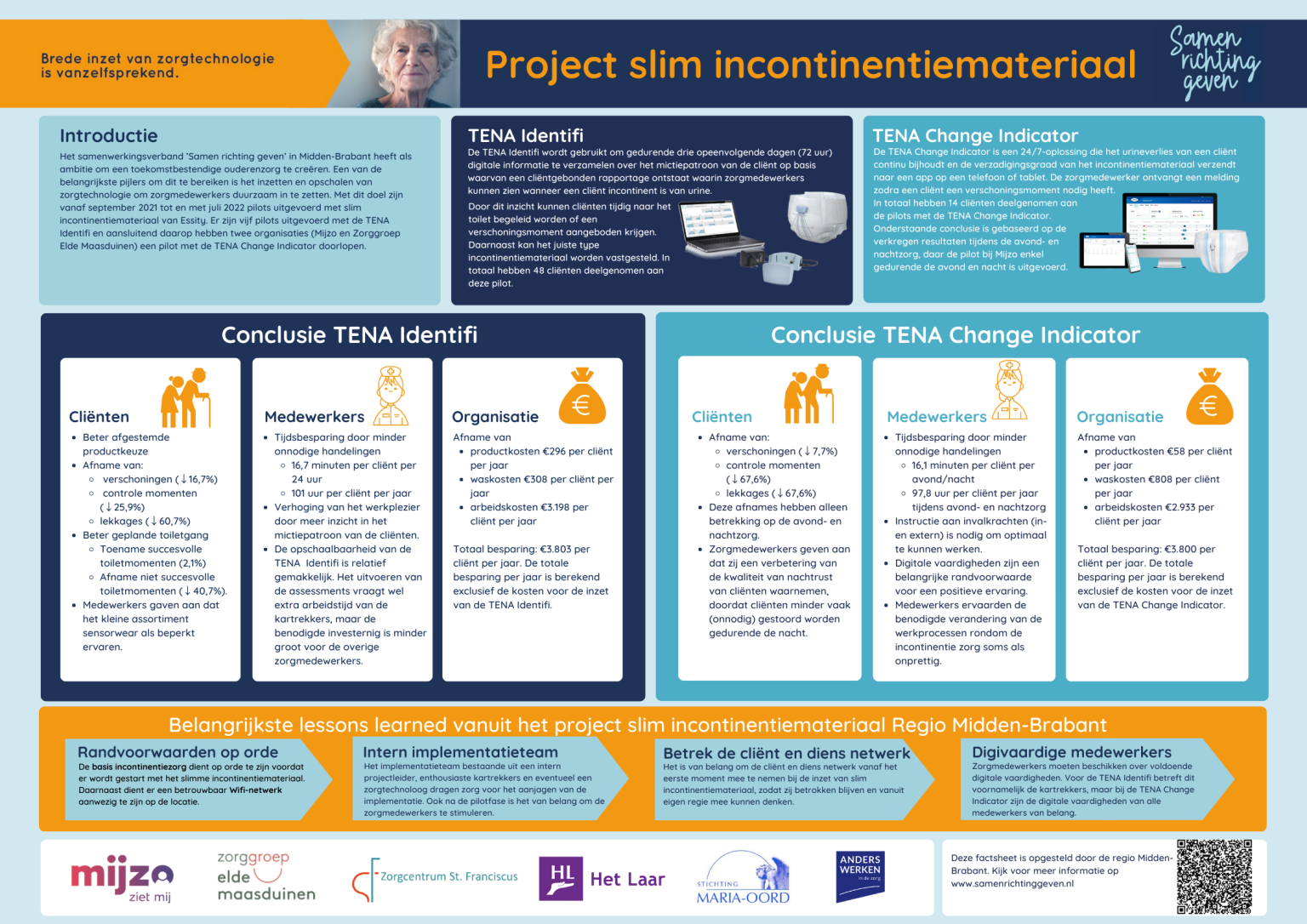 Eindrapportage slim incontinentiemateriaal - Samen richting geven ...